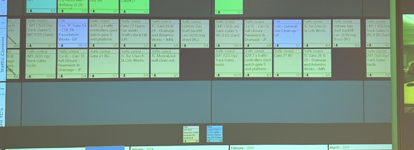Digitally-delivered “Last Planner System” - McConnell Dowell